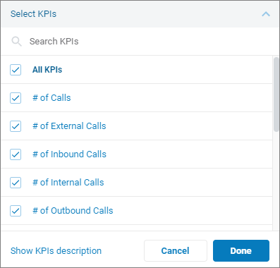 Adoption & Usage: Phone dashboard KPIs | Vodafone