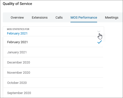 QoS: Intro to the MOS Performance dashboard | Vodafone