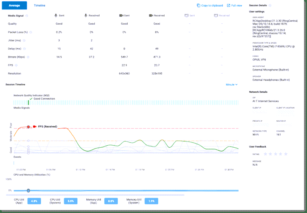 Managing Video Quality with the QoS Analytics Meetings report | Vodafone